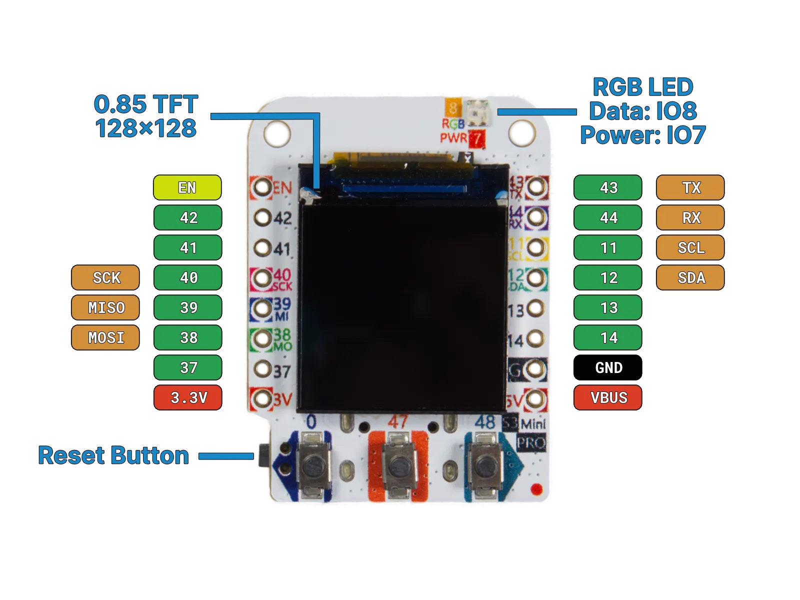 Wemos Lolin S3 mini Pro ESP32-S3 – arduino-projekte.info